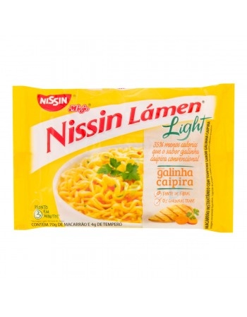 NISSIN - Mega Rio