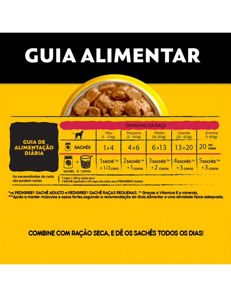 PEDIGREE® Sachê Adulto High Protein Carne e Frango 85g